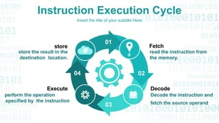 Core pipelining | PPT