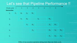 Core pipelining | PPT