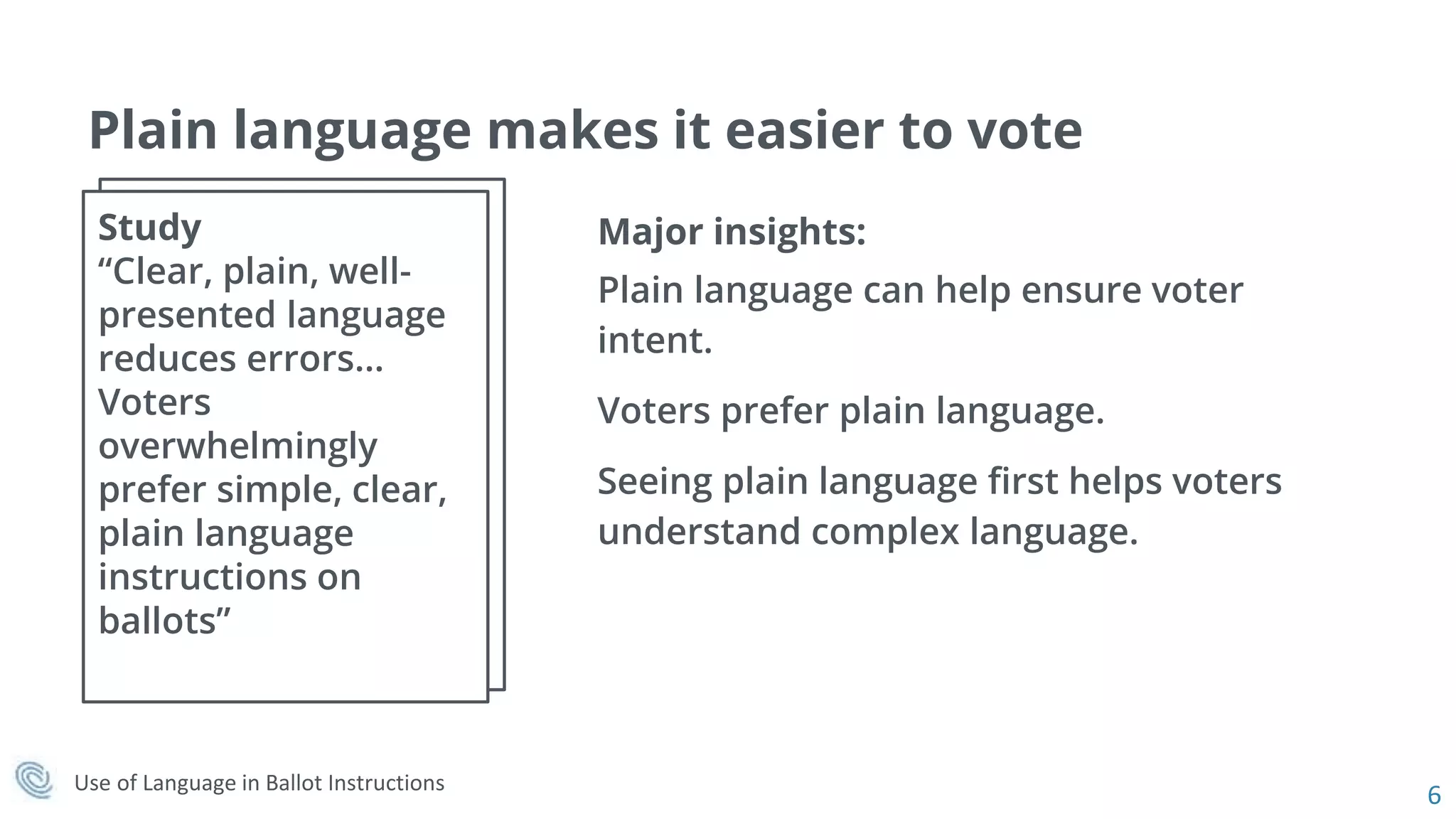 Plain language: Writing for everyone | PPT