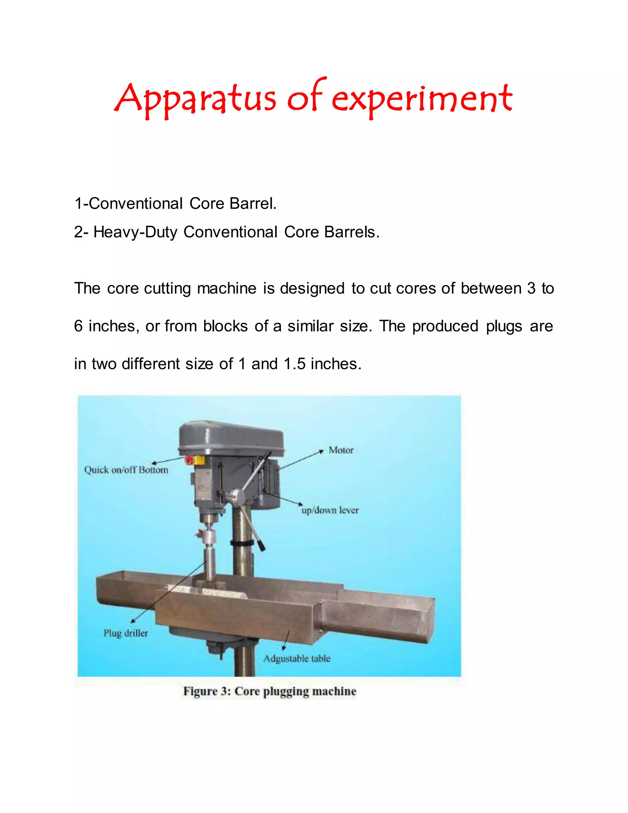 Core plugging test | DOCX