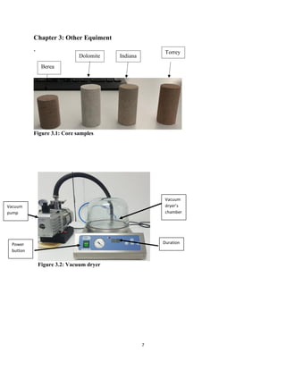 Core plug saturator | PDF