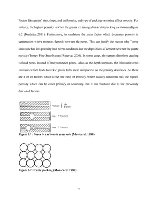 Core plug saturator | PDF
