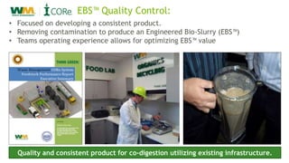 Tom Waste Management | PPT