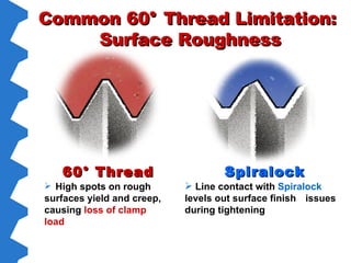 How to Solve Fastening Problems | PPT