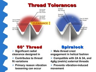How to Solve Fastening Problems | PPT