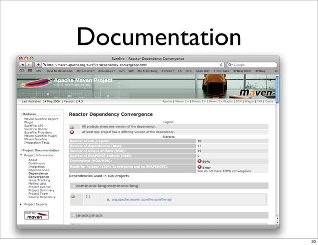 Core Principles Of Ci | PPT