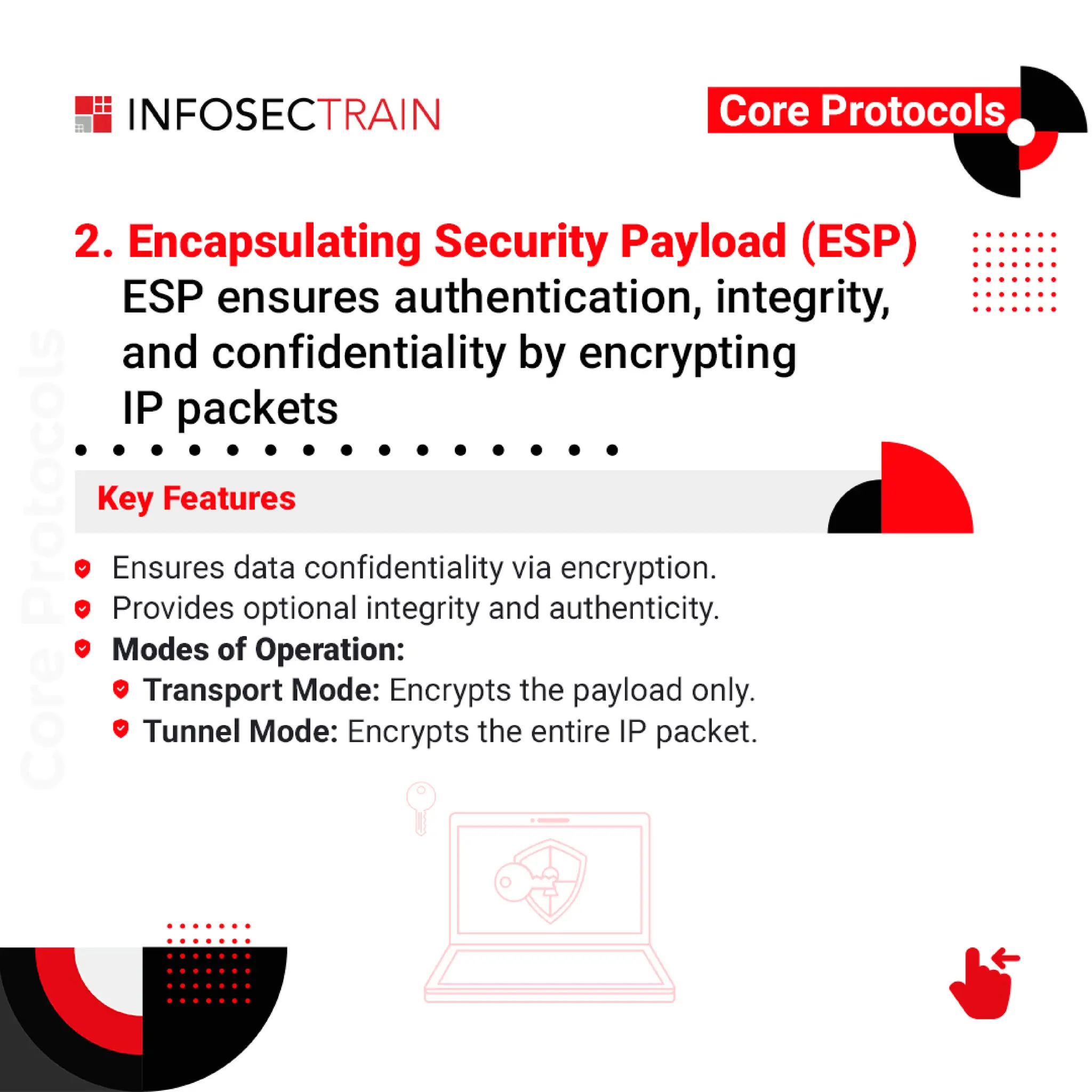 Core Protocols of Internet Protocol Security IPsec | PDF