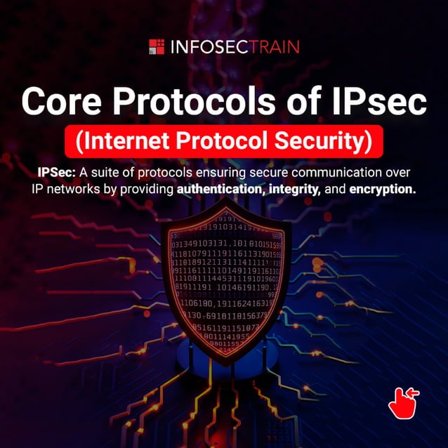 Core Protocols of Internet Protocol Security IPsec | PDF