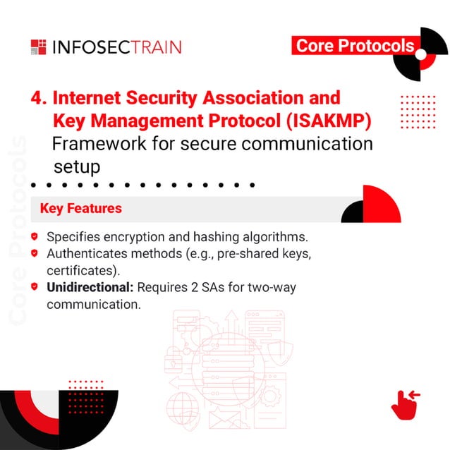 Core Protocols of Internet Protocol Security IPsec | PDF Core Protocols of Internet Protocol Security IPsec | PDF