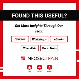 Understanding Core Protocols of IPSec.pdf
