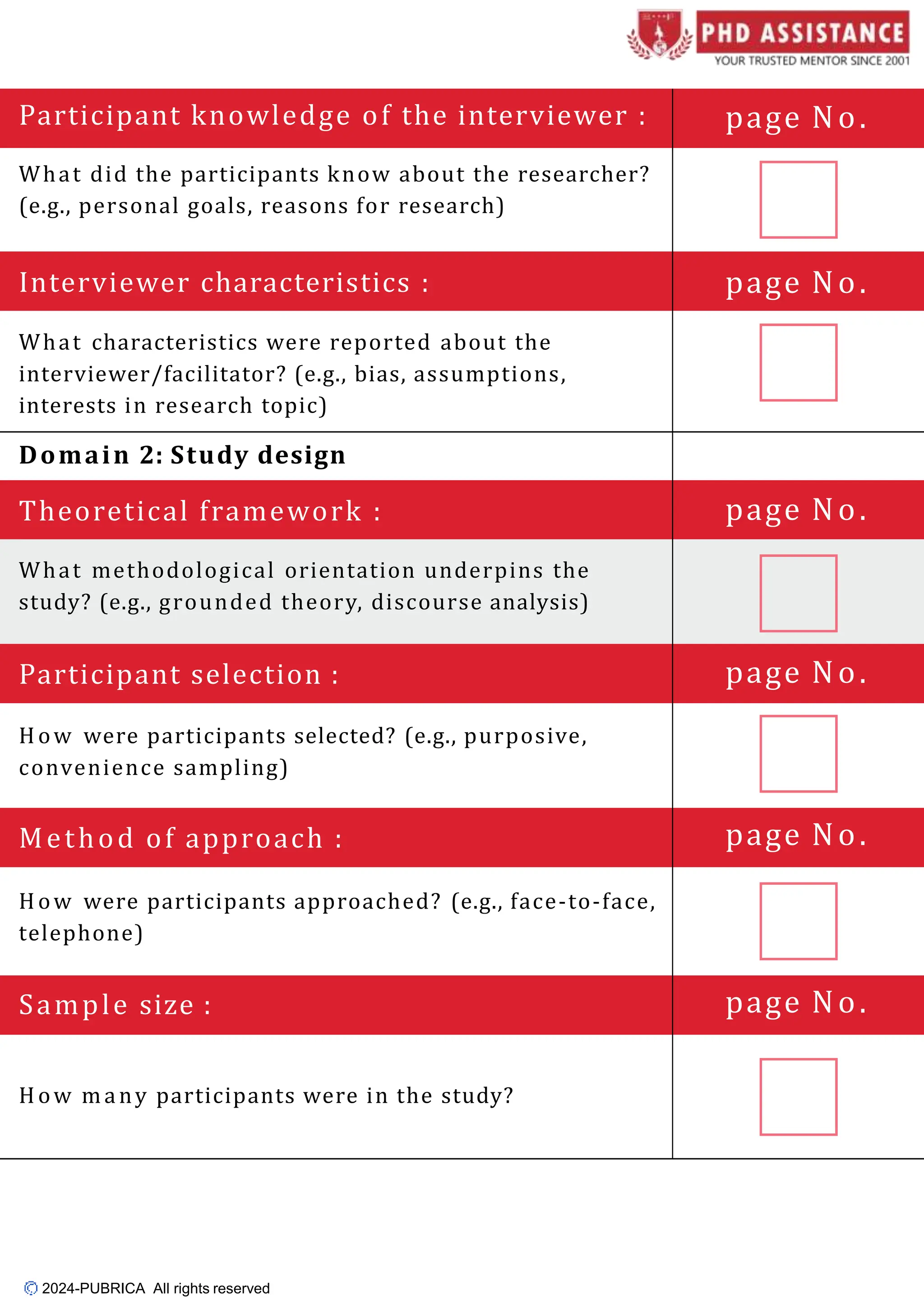 coreq checklist for qualitative research | PPTX