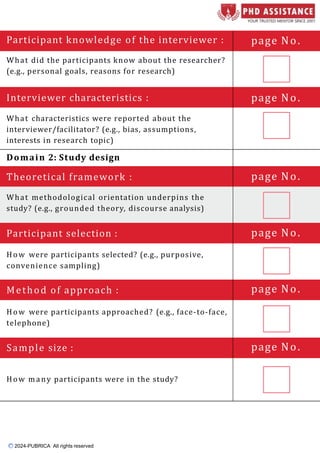 coreq checklist for qualitative research | PPTX | Resume Writing and ...
