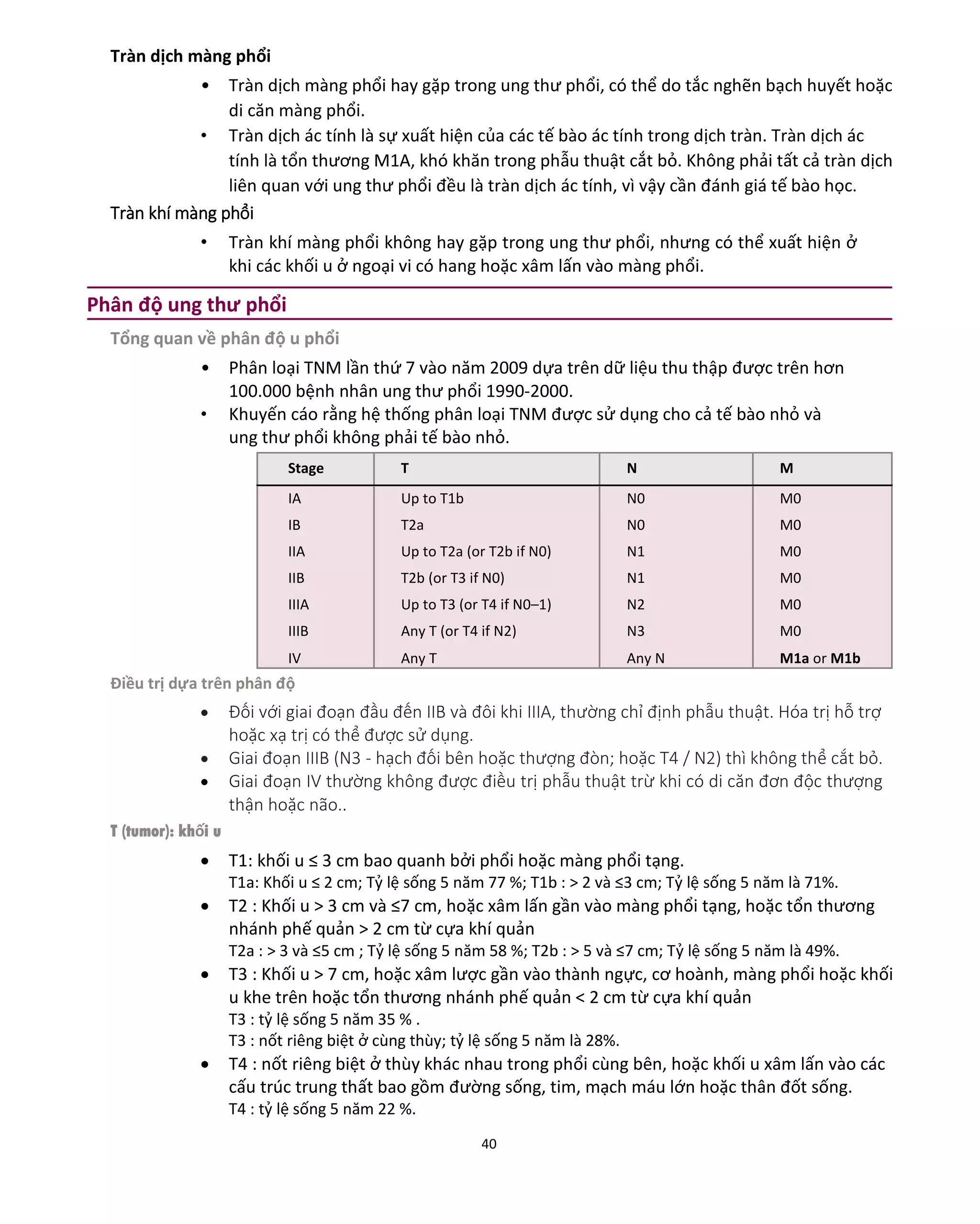 Core_Radiology_A_Visual_Approach_to_Diagnostic_Imaging_914trangvi (1).pdf