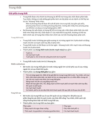 Core_Radiology_A_Visual_Approach_to_Diagnostic_Imaging_914trangvi (1).pdf