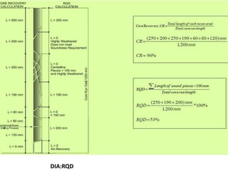Core recovery | PPTX