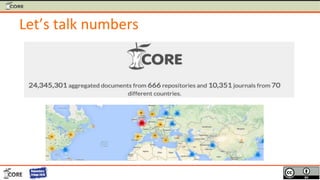 Core @ repositories fringe 2015 | PPTX