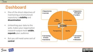 Core @ repositories fringe 2015 | PPTX
