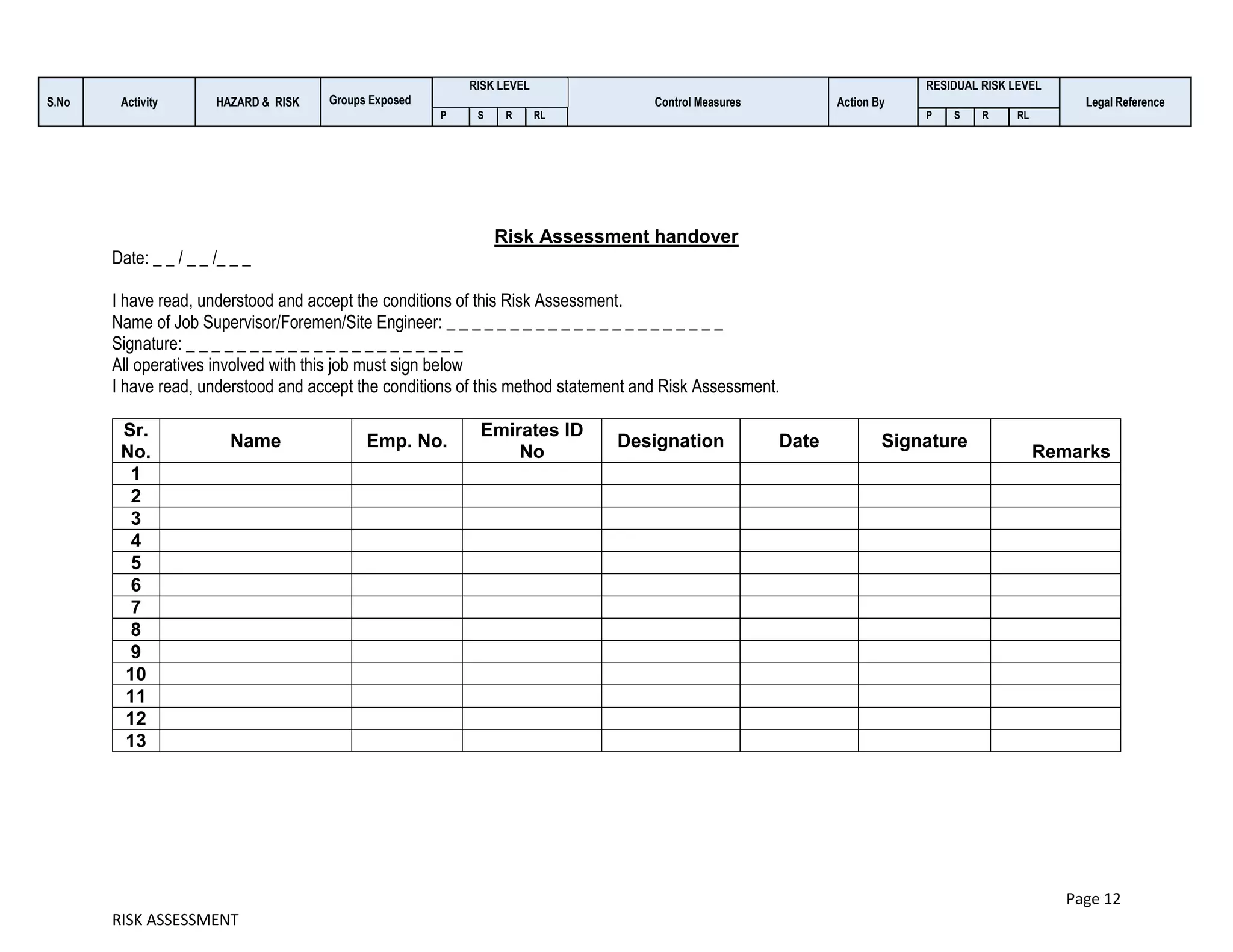 Core Risk Assessment for Office work.docx