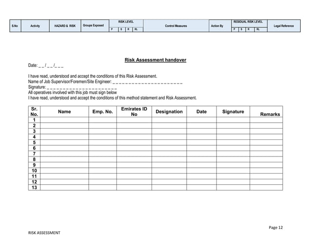 Core Risk Assessment for Office work.docx | First Aid | Injuries
