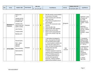 Core Risk Assessment for Office work.docx