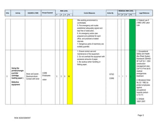 Core Risk Assessment for Office work.docx
