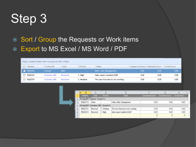 Core RMS - overview | PPTX | Technology & Computing