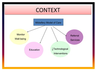 Core role of midwives | PPTX