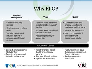 Core rpo services rpoa matt rivera_final | PPT