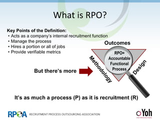 Core rpo services rpoa matt rivera_final | PDF