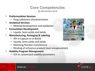 CoreRx presentation | PPT | Pharmaceutical Industry | Industries