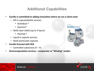 CoreRx presentation | PPT | Pharmaceutical Industry | Industries