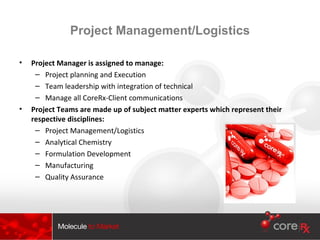 CoreRx presentation | PPT | Pharmaceutical Industry | Industries