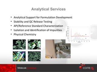 CoreRx presentation | PPT