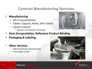 CoreRx presentation | PPT | Pharmaceutical Industry | Industries