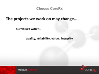 CoreRx presentation | PPT | Pharmaceutical Industry | Industries