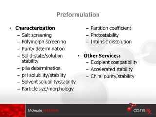 Core Rx Presentation | PPT | Pharmaceutical Industry | Industries
