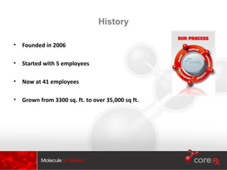 Core rx presentation_2012 | PPT