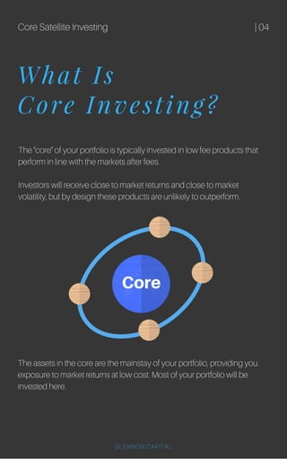 Core & Satellite Investing | PDF