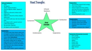 Core science notes 2015 exam | PPT