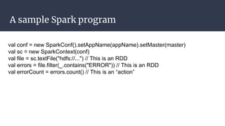 Core Services behind Spark Job Execution | PPT