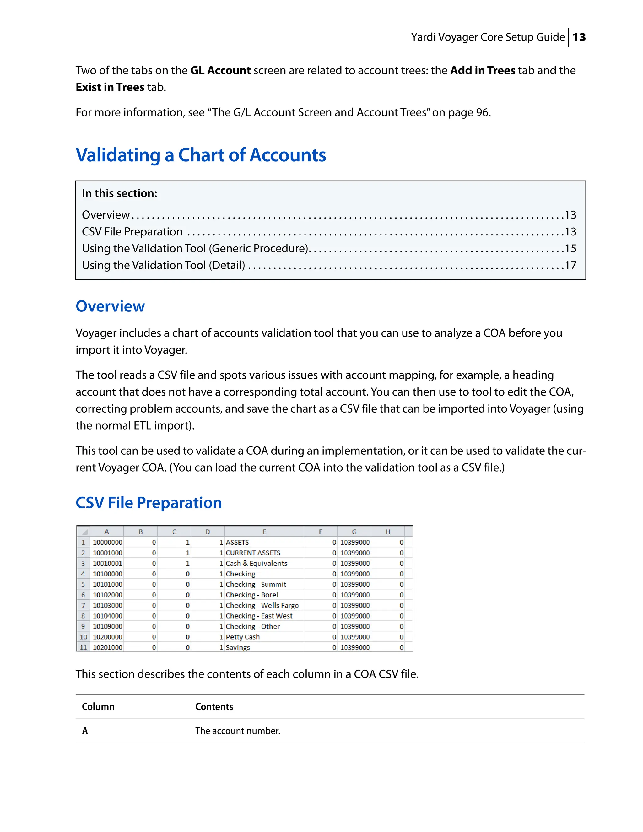 Core Setup Guide_7S_j.pdf