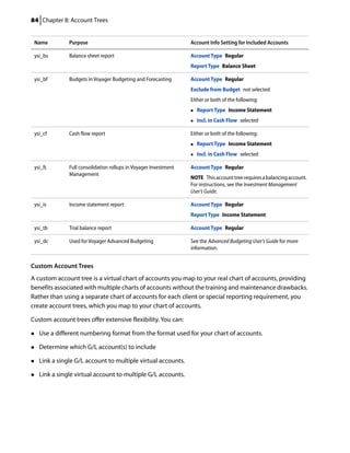Core Setup Guide_7S_j.pdf