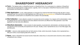 Core SharePoint 2013 Concepts | PPT