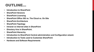 Core SharePoint 2013 Concepts | PPT