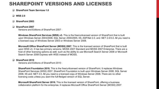 Core SharePoint 2013 Concepts | PPT