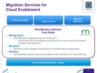 CoreSite: The Data Center as the On-Ramp to Cloud Enablement | PPTX