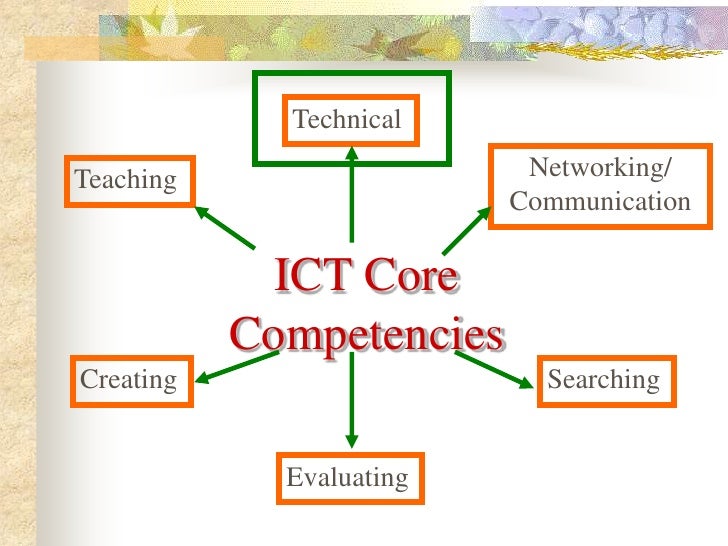 ICT Core skill