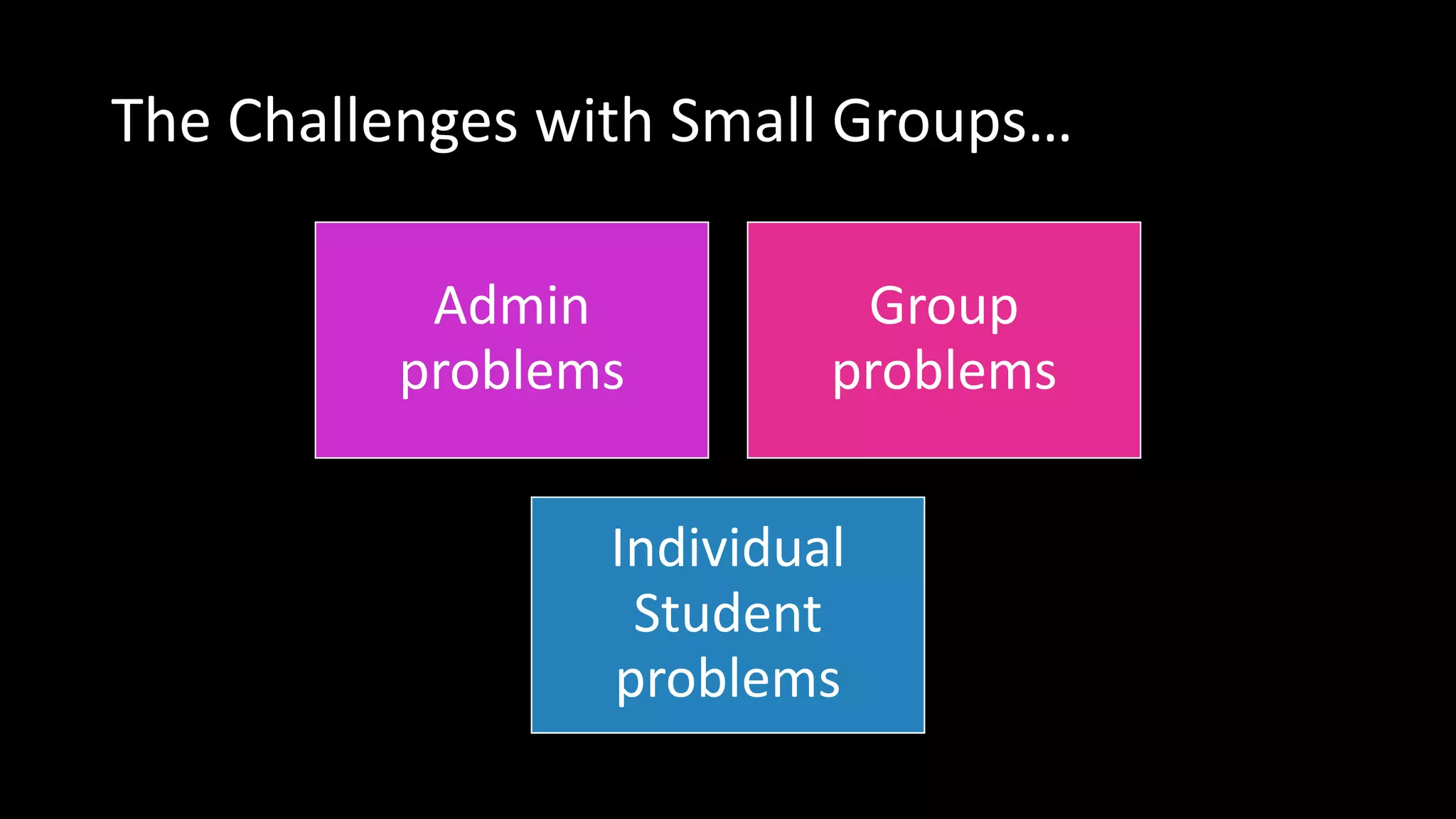 Core skills 2 teaching small groups | PDF