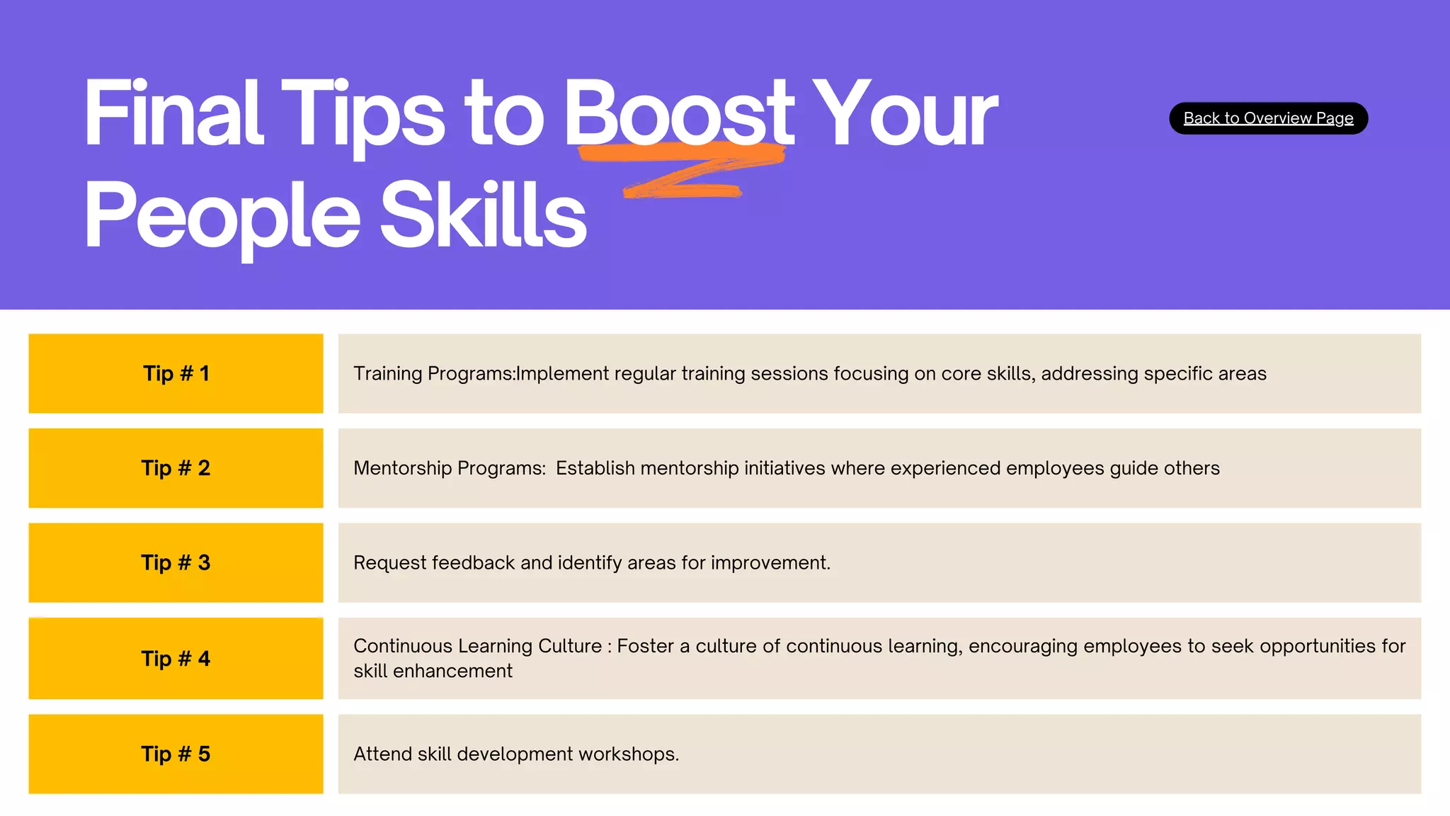 Core Skills for Future Jobs.pdf
