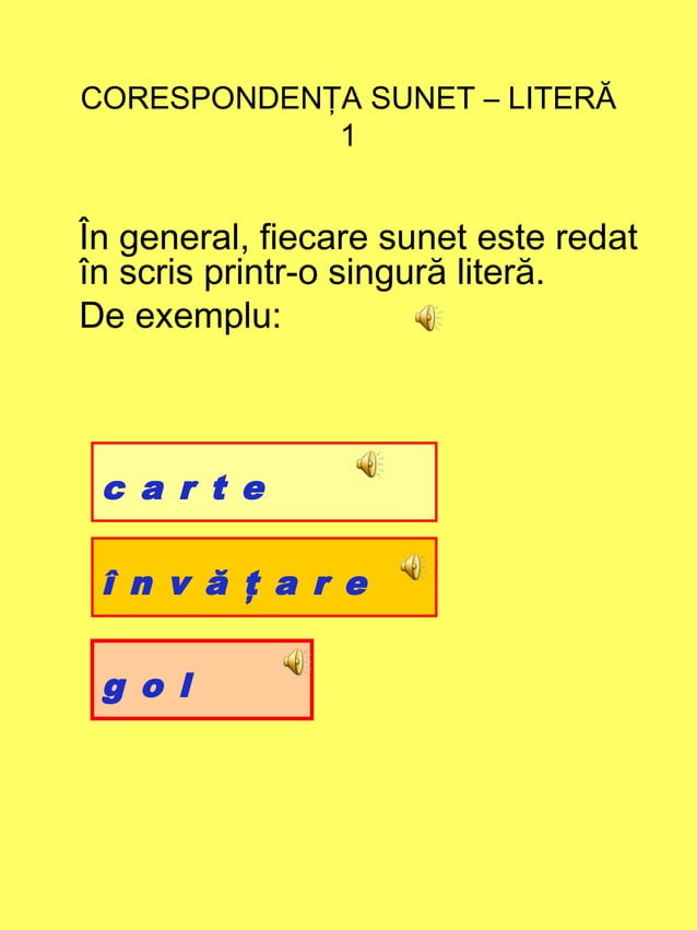 Corespondența sunet-literă | PPT